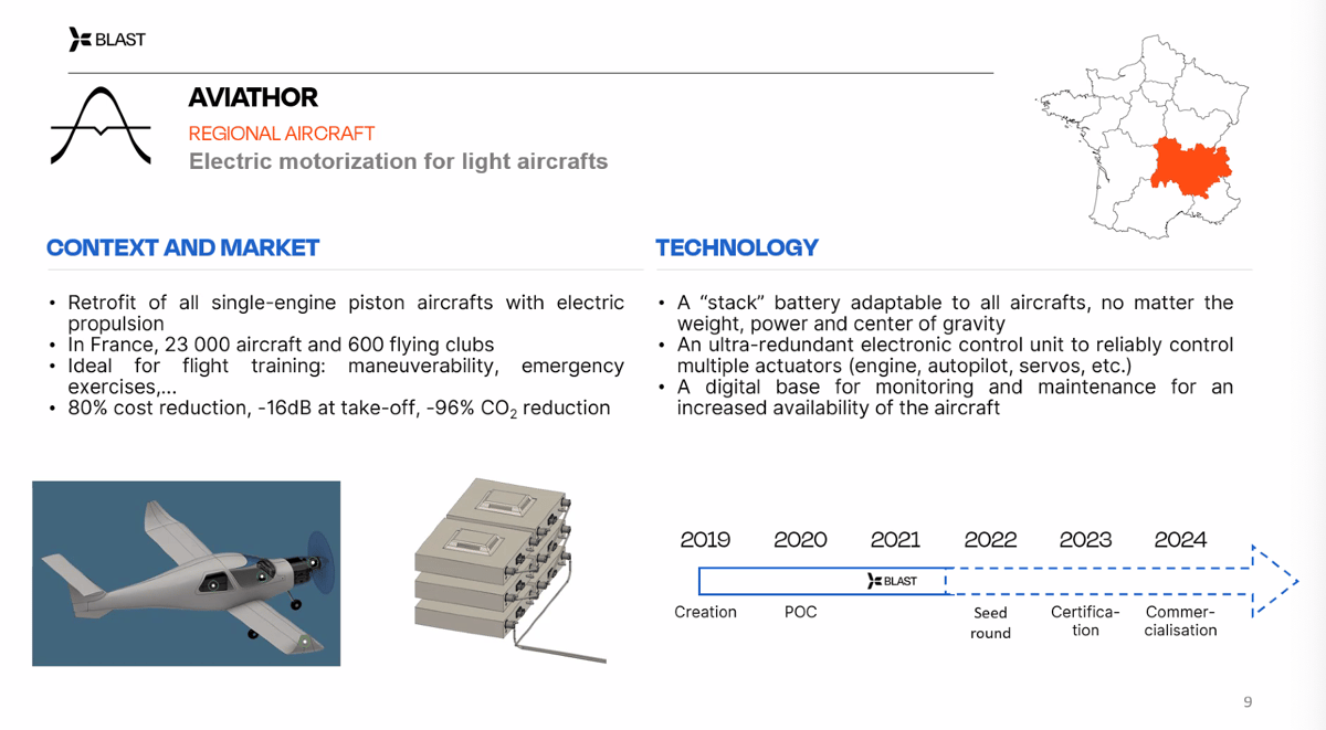 Starburst Accelerator Raises New Fund to Back Rising Aerospace Talent