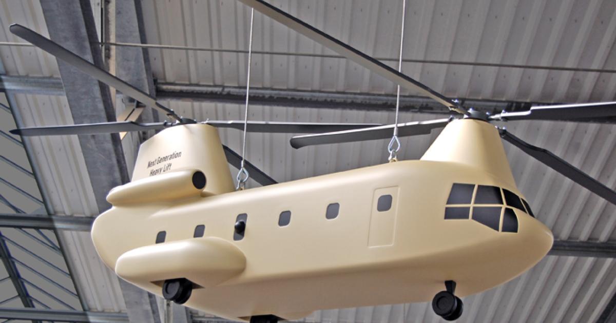 future helicopter concepts