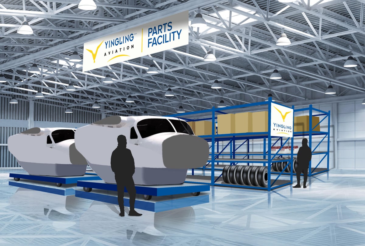 Yingling Expects Operations at an Expanded Warehouse to Start in ...