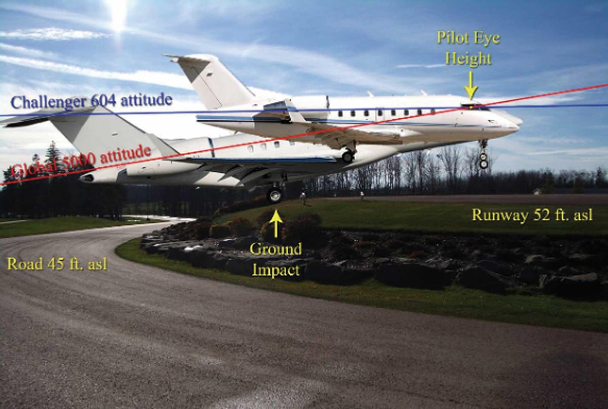 AINsight: An Eye-opening Lesson on Aircraft Eye-to-wheel Height ...