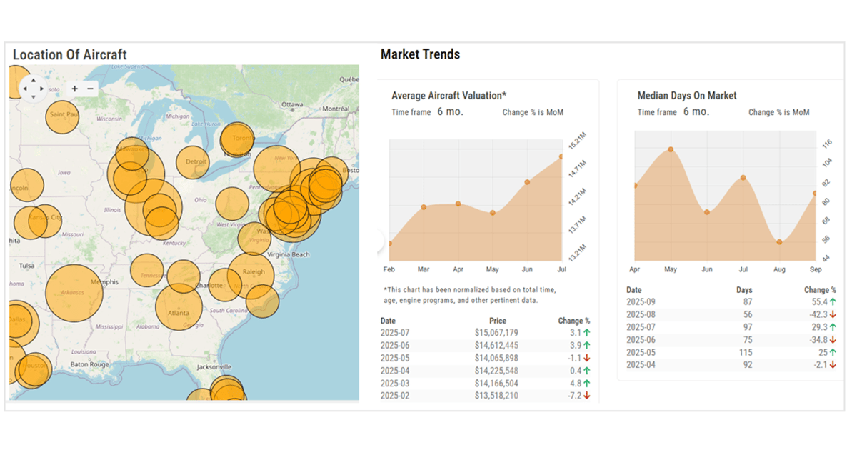 Amstat Enhances Premier+ Aircraft Broker Platform | Aviation ...