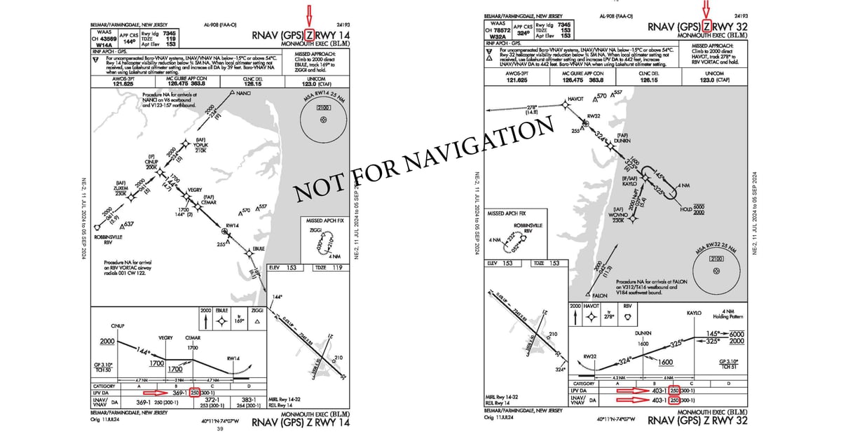 Monmouth Airport Deploys Precision Instrument Approach Procedures ...
