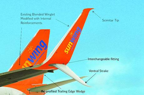 retrofitting winglets