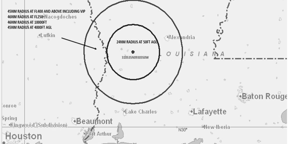 RTCA Examines GPS Interference Training Impacts | Aviation ...
