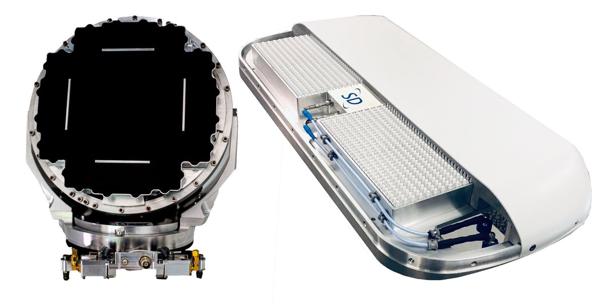Satcom Direct Plane Simple Antennas Set To Debut | Aviation ...