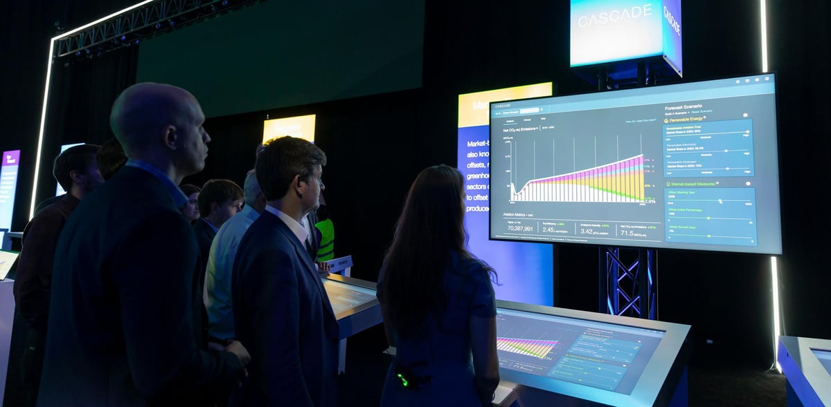 Boeing Launches Cascade Climate Impact Modeling Tool | Aviation ...