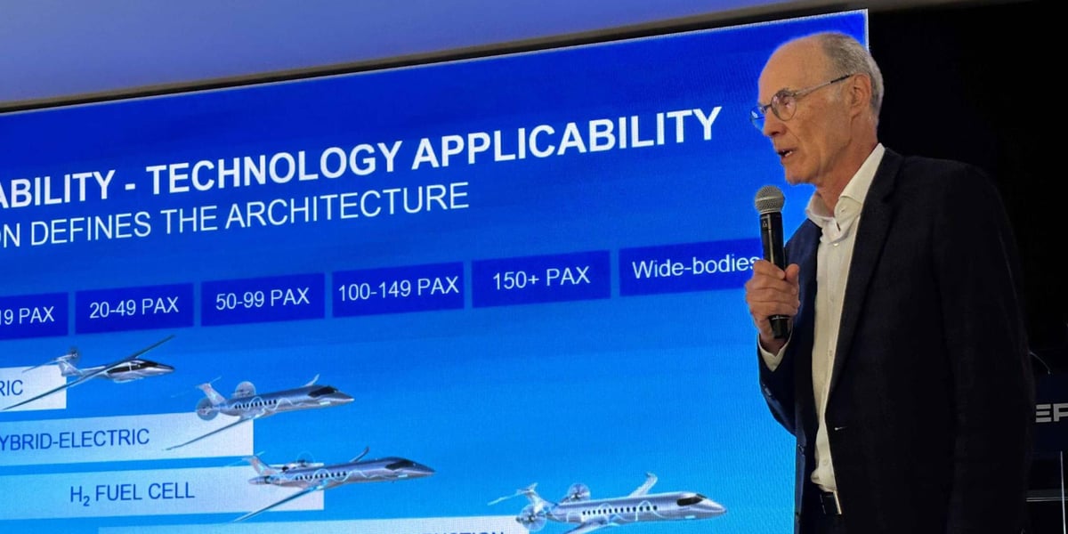 Embraer Engineering Facing Future Challenges To Develop New Aircraft ...