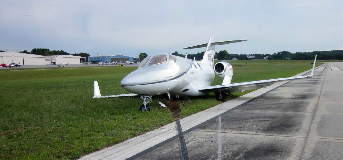 Runway excursions: does the hype about causes and types match with ...