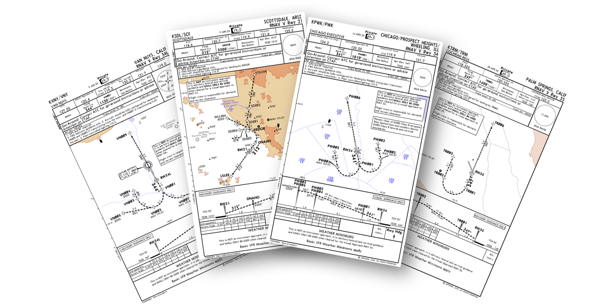 Honeywell Adds Guided Visual Approach Procedures to Flight Management ...