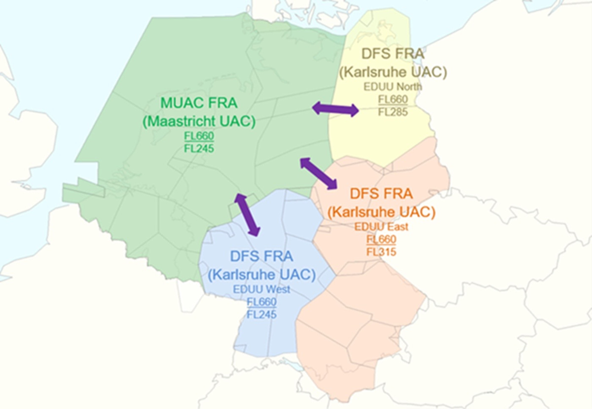 Europe's Free Route Airspace Expansion Opens Up More Direct Routes ...