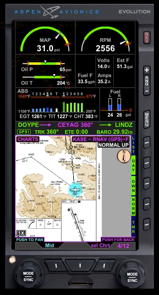 Aspen Avionics Adds Engine Instruments to Multifunction Displays ...