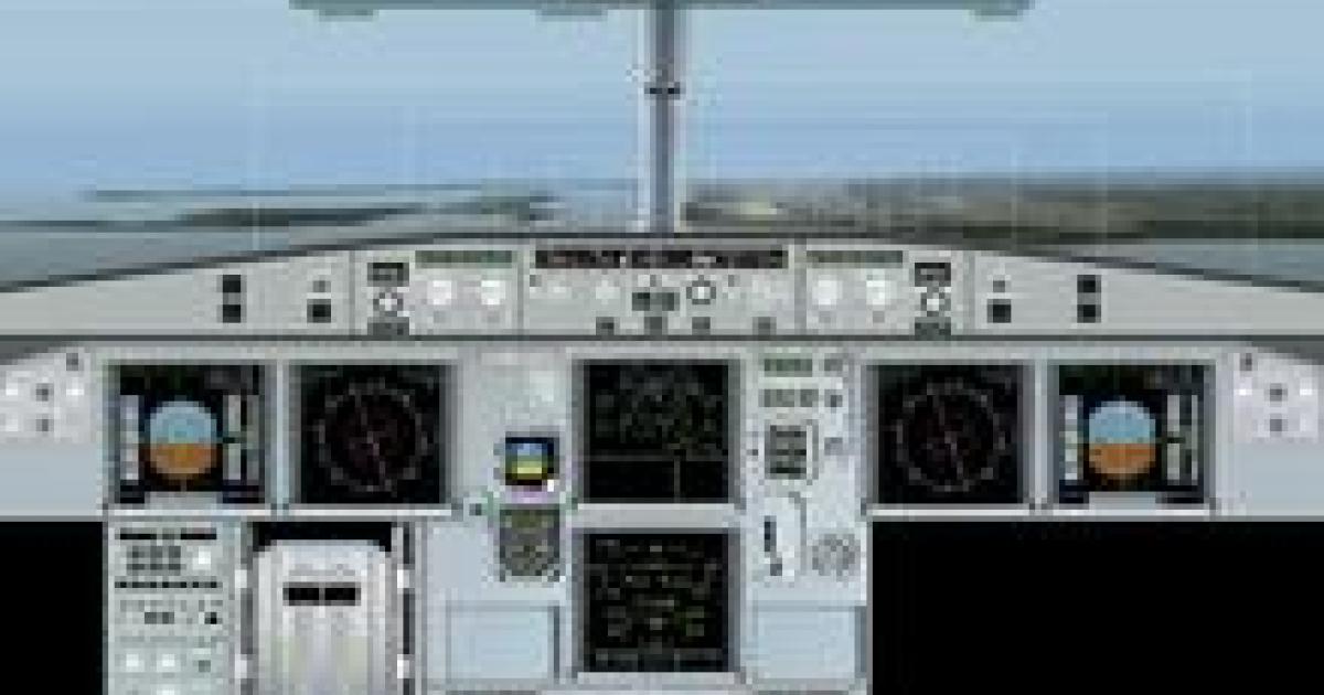 L3 Harris Technologies | Aviation International News