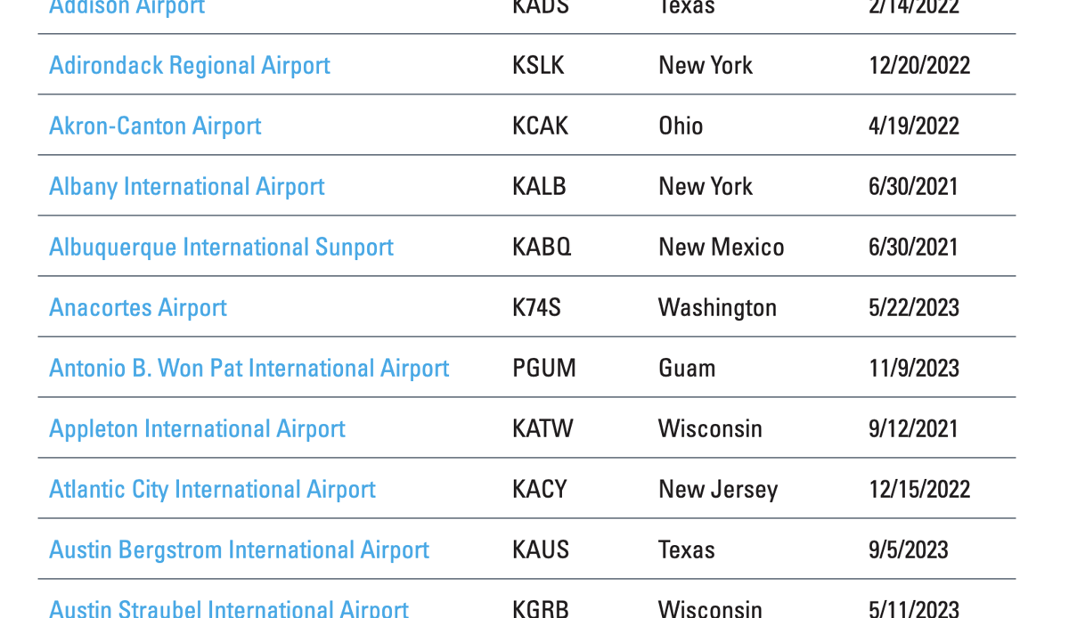 NBAA Resource Simplifies CBP Entry Process at General Aviation Airports ...