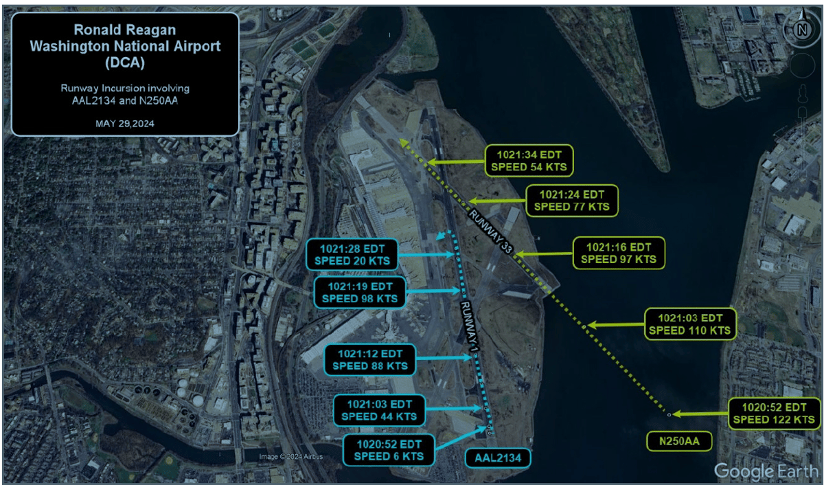 NTSB Preliminary Report Details A319/King Air Runway Incursion at KDCA ...