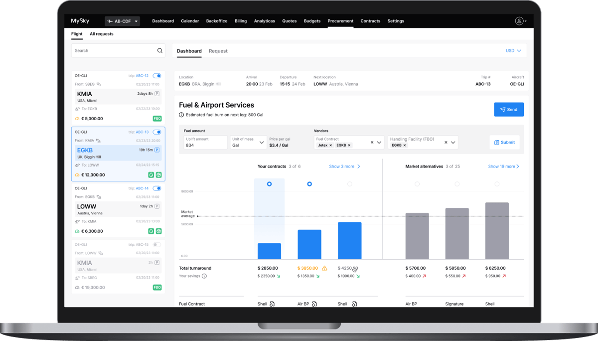 MySky Debuts Charter Procurement Software | Aviation International News