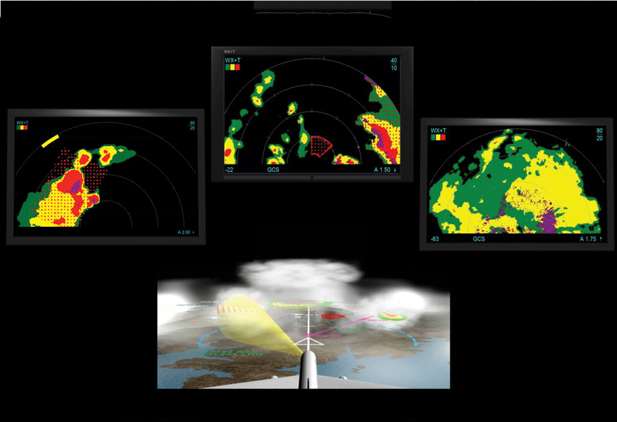 Rockwell Collins Introduces MultiScan ThreatTrack Radar | Aviation ...