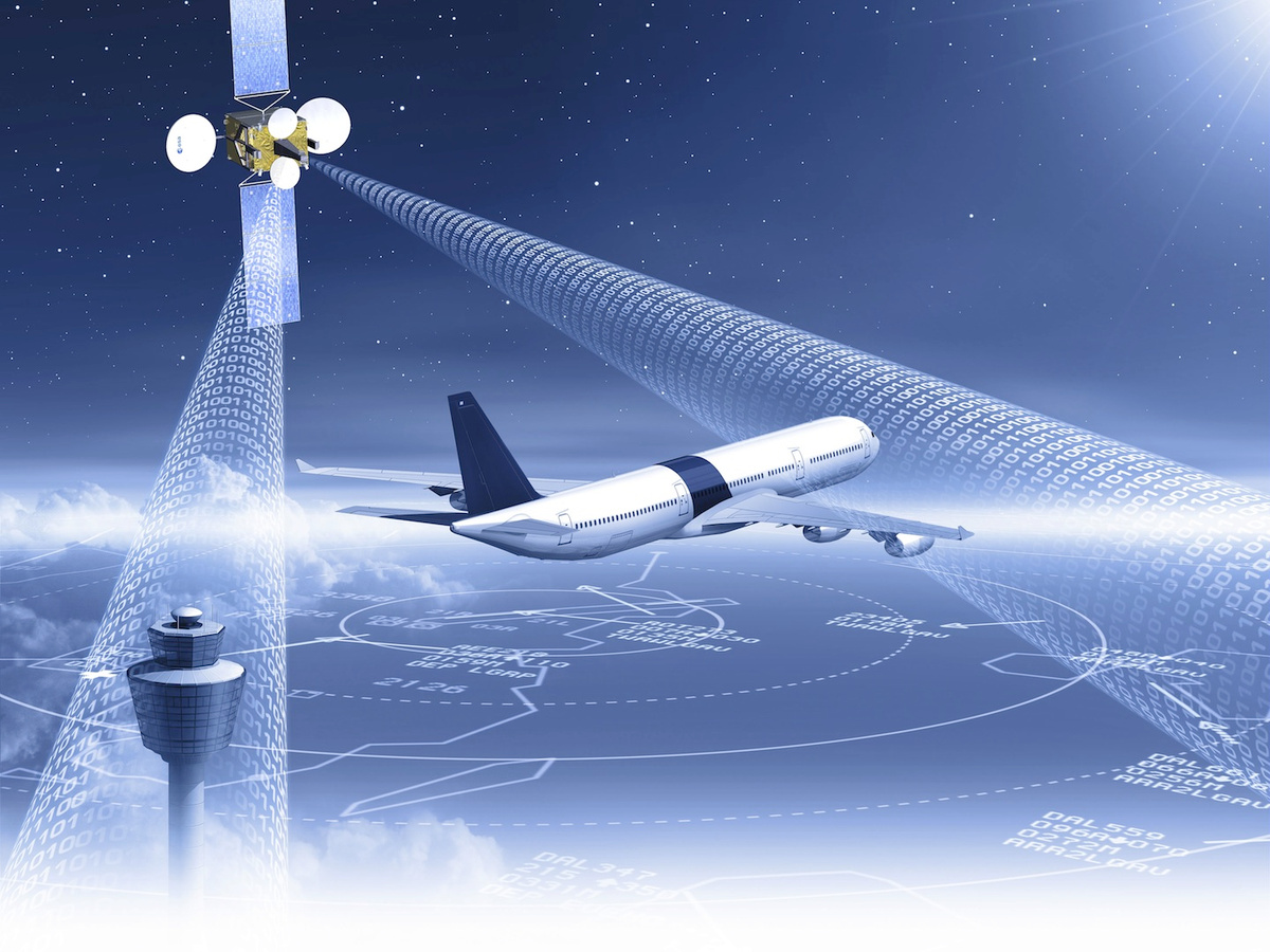European Space Agency, Inmarsat Complete Satcom Design | Aviation ...