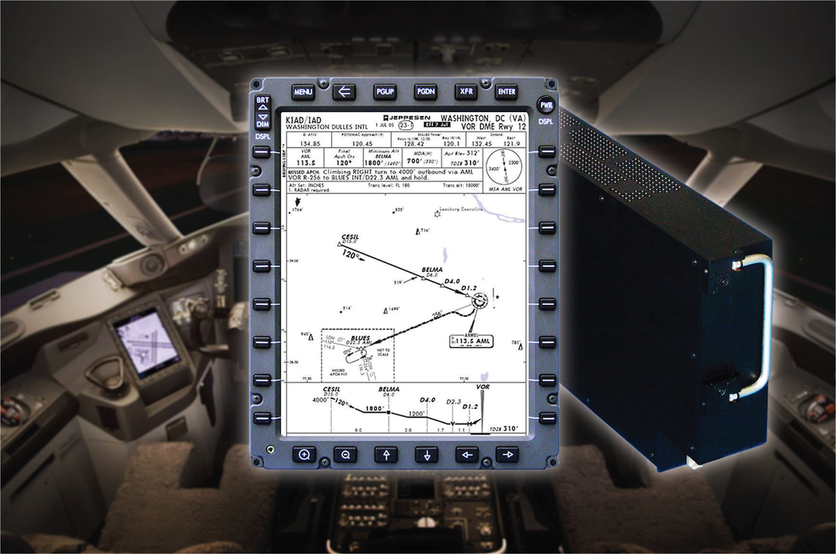 Boeing 787 To Receive Upgraded Astronautics EFB | Aviation ...