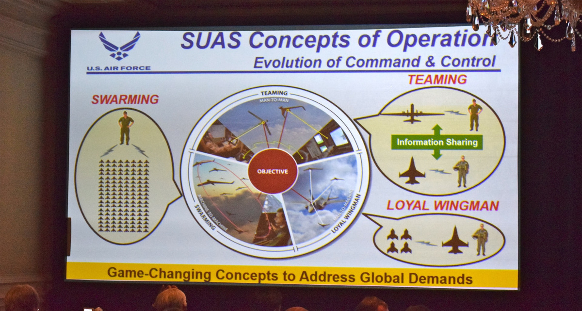 U.S. Services Outline Future Plans for Unmanned Aircraft | Aviation ...