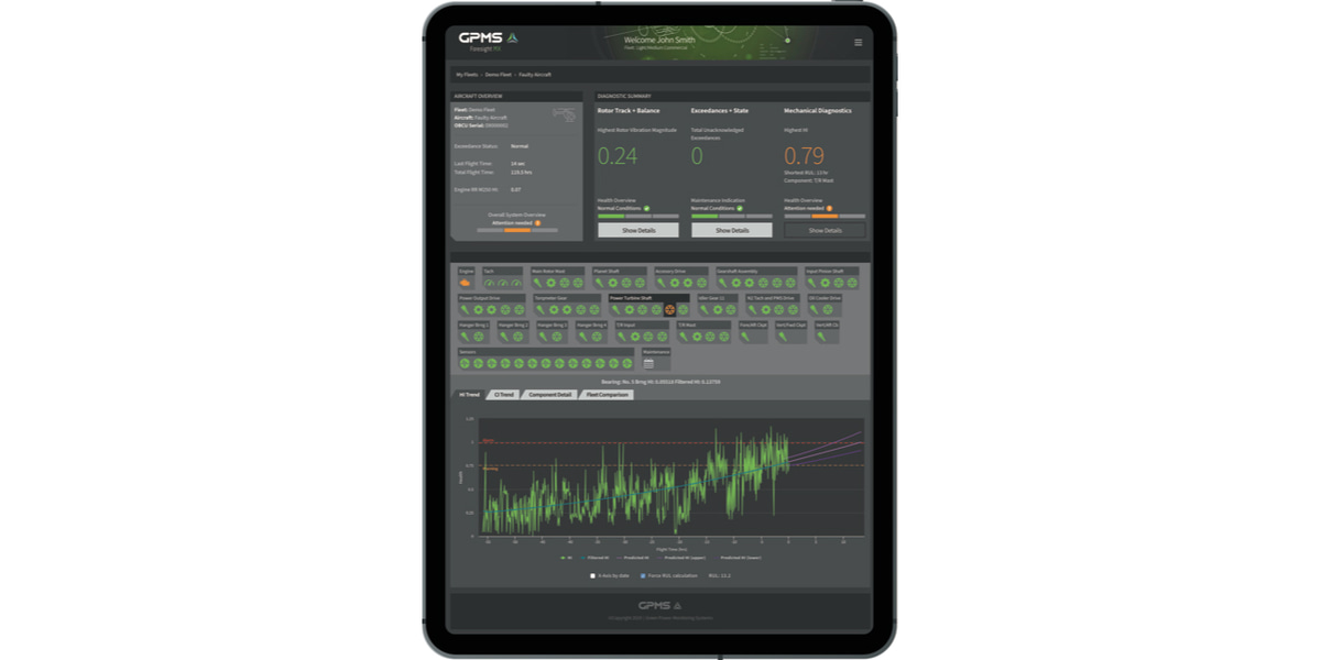 GPMS is putting Foresight Mx HUMS on more aircraft | Aviation ...