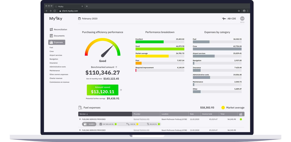 MySky Spend Management Platform Expands to Americas Market | Aviation ...
