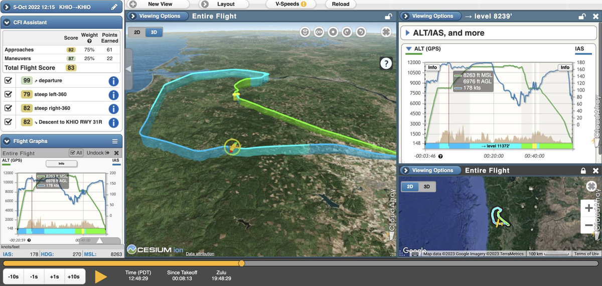 Boeing's ForeFlight Unit Buys Flight Data Analytics Provider CloudAhoy ...