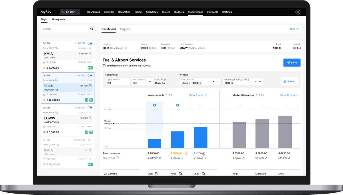 MySky Debuts Charter Procurement Software | Aviation International News
