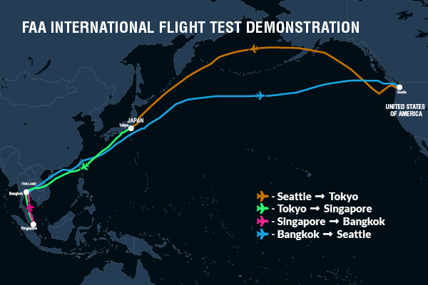 FAA Calls Multinational Flight Demo of Trajectory Based Operations a ...