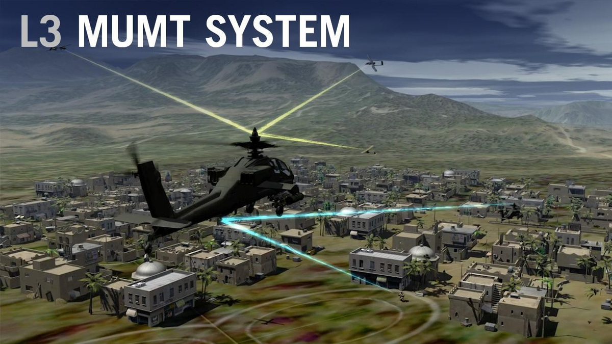L3's MUMT System Improves Situational Awareness on the Battlefield ...