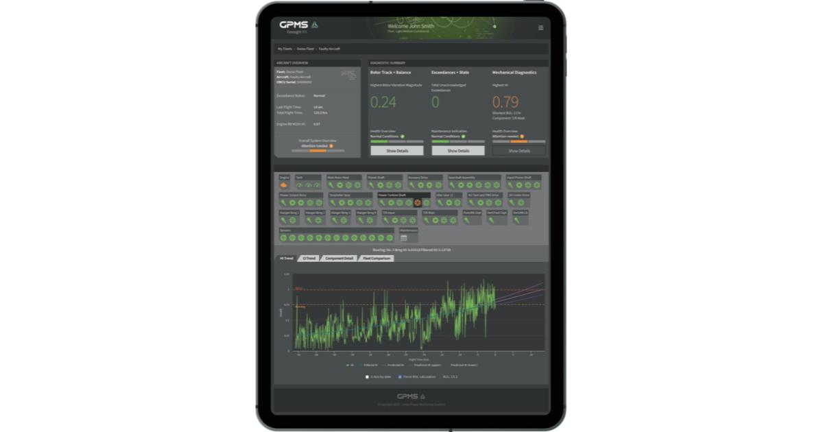 GPMS is putting Foresight Mx HUMS on more aircraft | Aviation International News