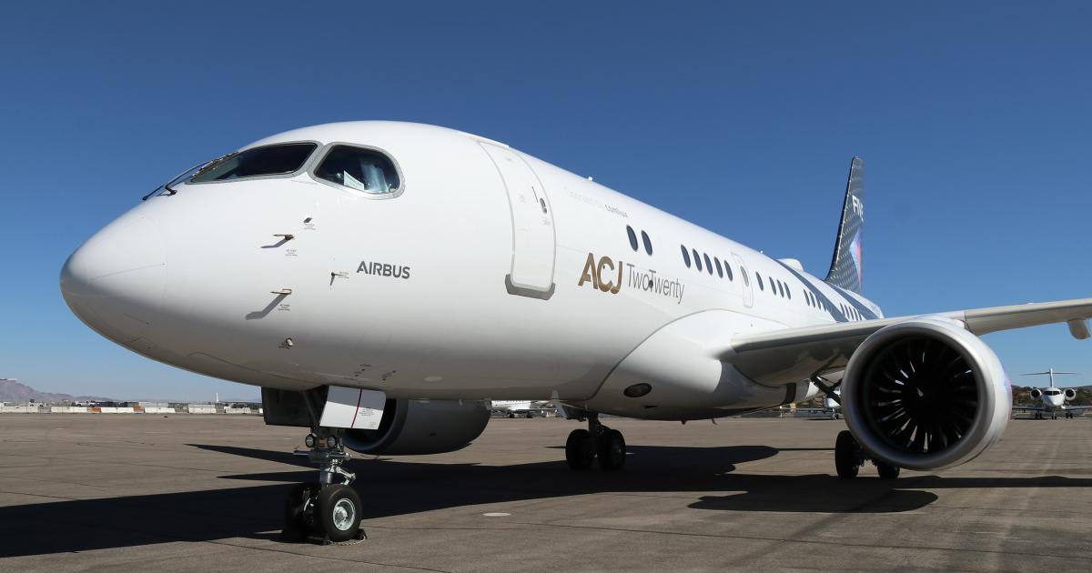 Airbus Corporate Jets: Business Aircraft Financing Will Take Off ...