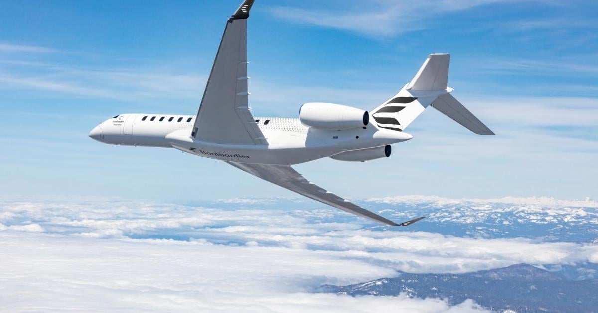 Bombardier Global 8000 Business Jet Sets First Speed Record | Aviation ...