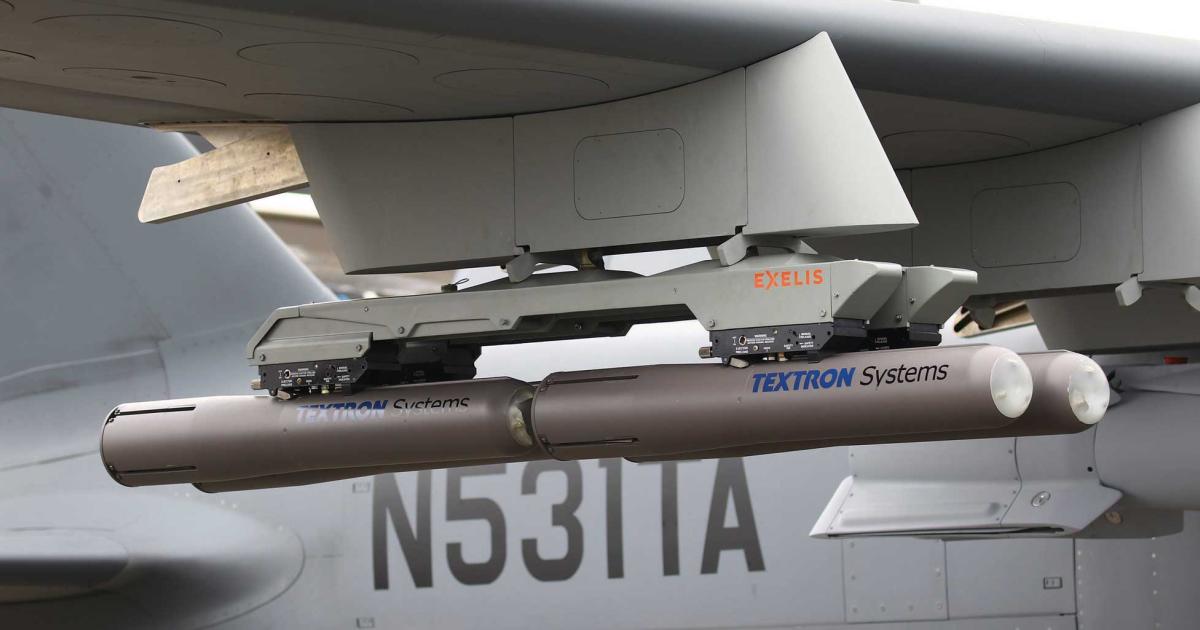 Textron’s Advanced Weapons Tailored for Today’s Operations | Aviation ...
