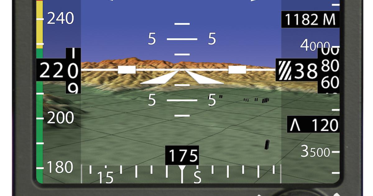ESI-500 Joins L-3 Aviation Products Standby Family | Aviation ...