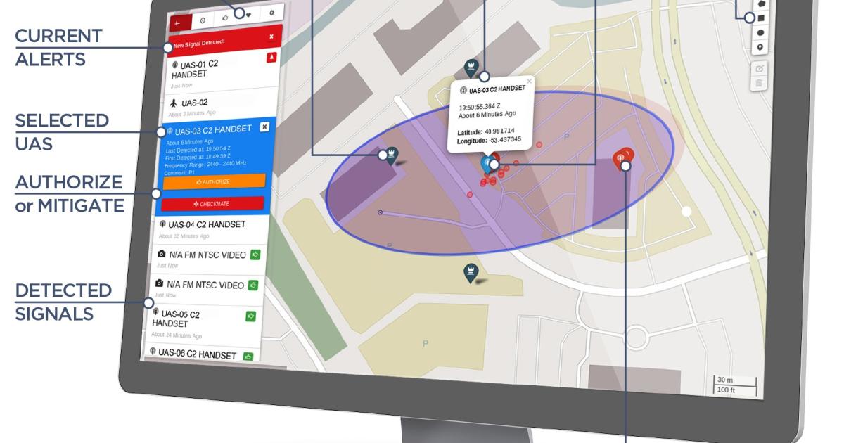 U.S. Agencies Support Counter-Drone Technology Efforts | Aviation ...