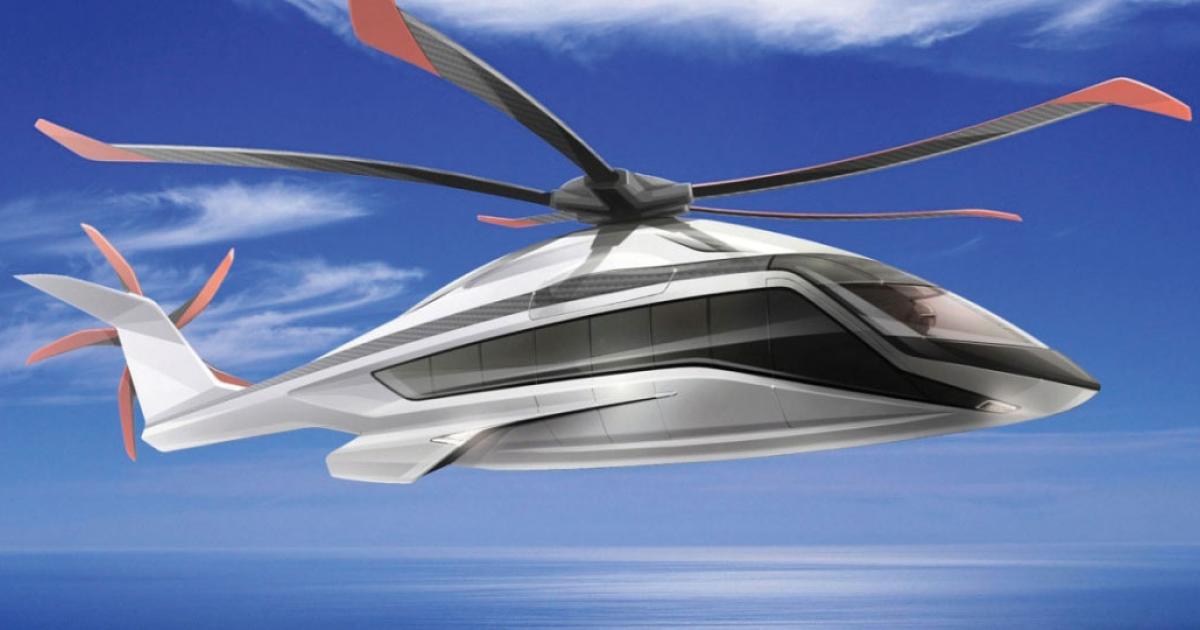 AIN Blog: 2015 Was A Year of Progress for Helicopter Technology ...