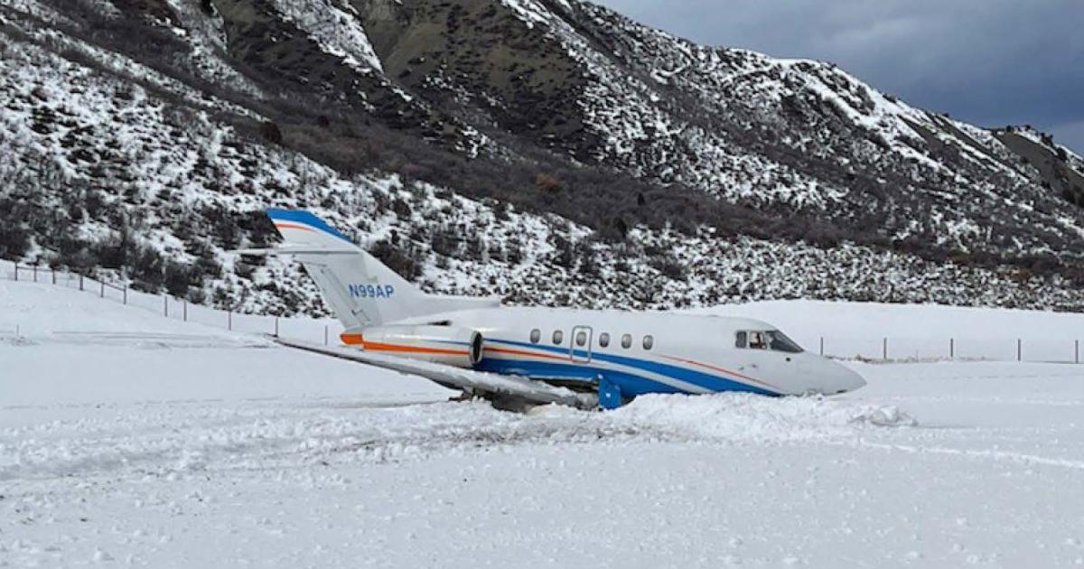 NTSB Questions Wind Report in Runway Excursion Accident | Aviation ...