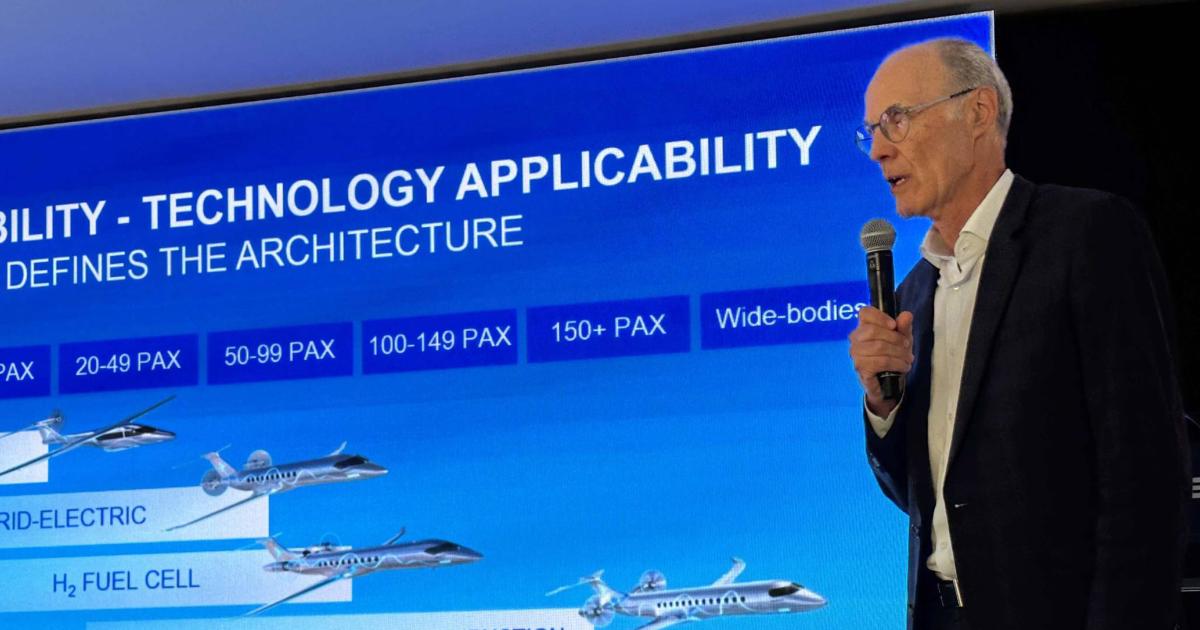 Embraer Engineering Facing Future Challenges To Develop New Aircraft ...