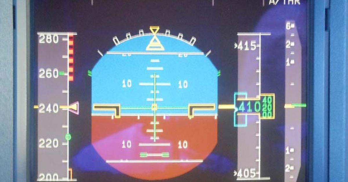 Understanding High-altitude Aerodynamics Is Critical | Aviation ...