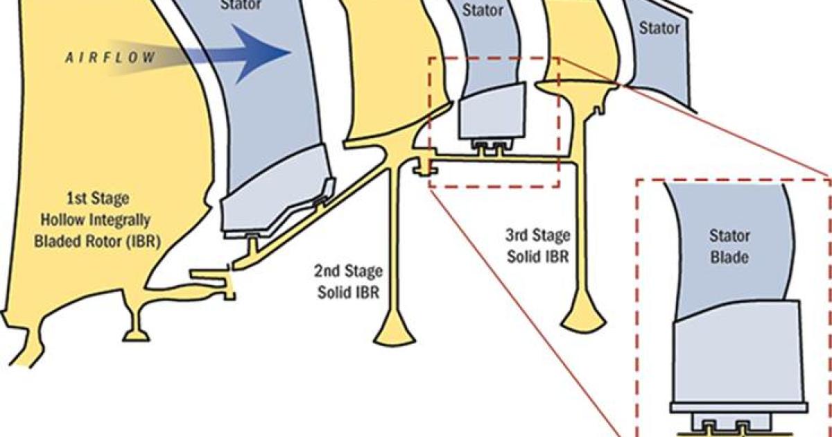 Pratt & Whitney Rolls Out Engine Fix to F-35 Fighter Fleet | Aviation ...